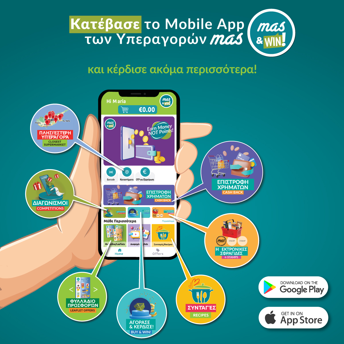 Μas&WIN! - MAS Supermarkets